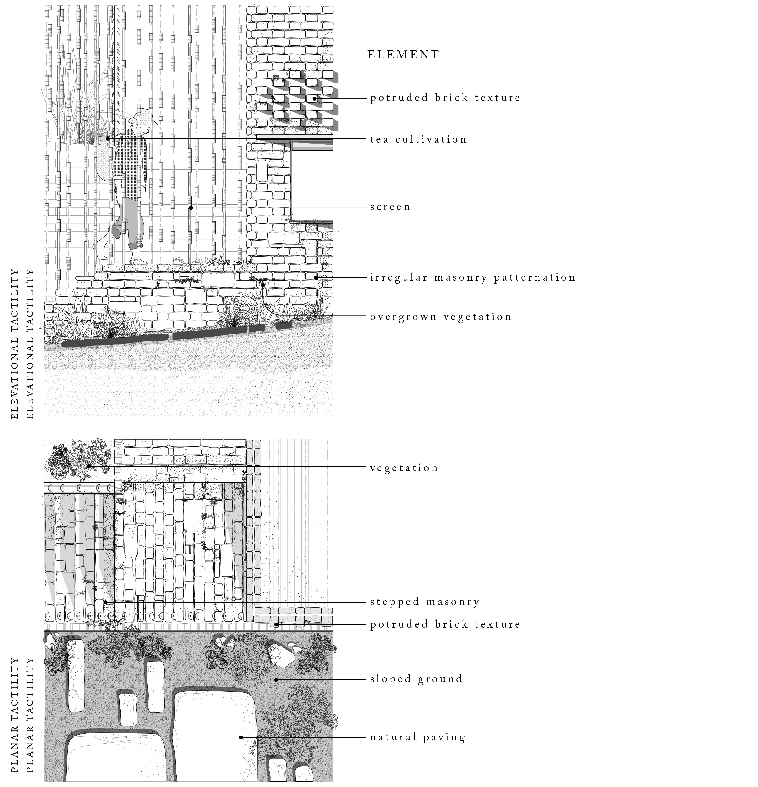 Increments Studio: Cha-Dao Teahouse